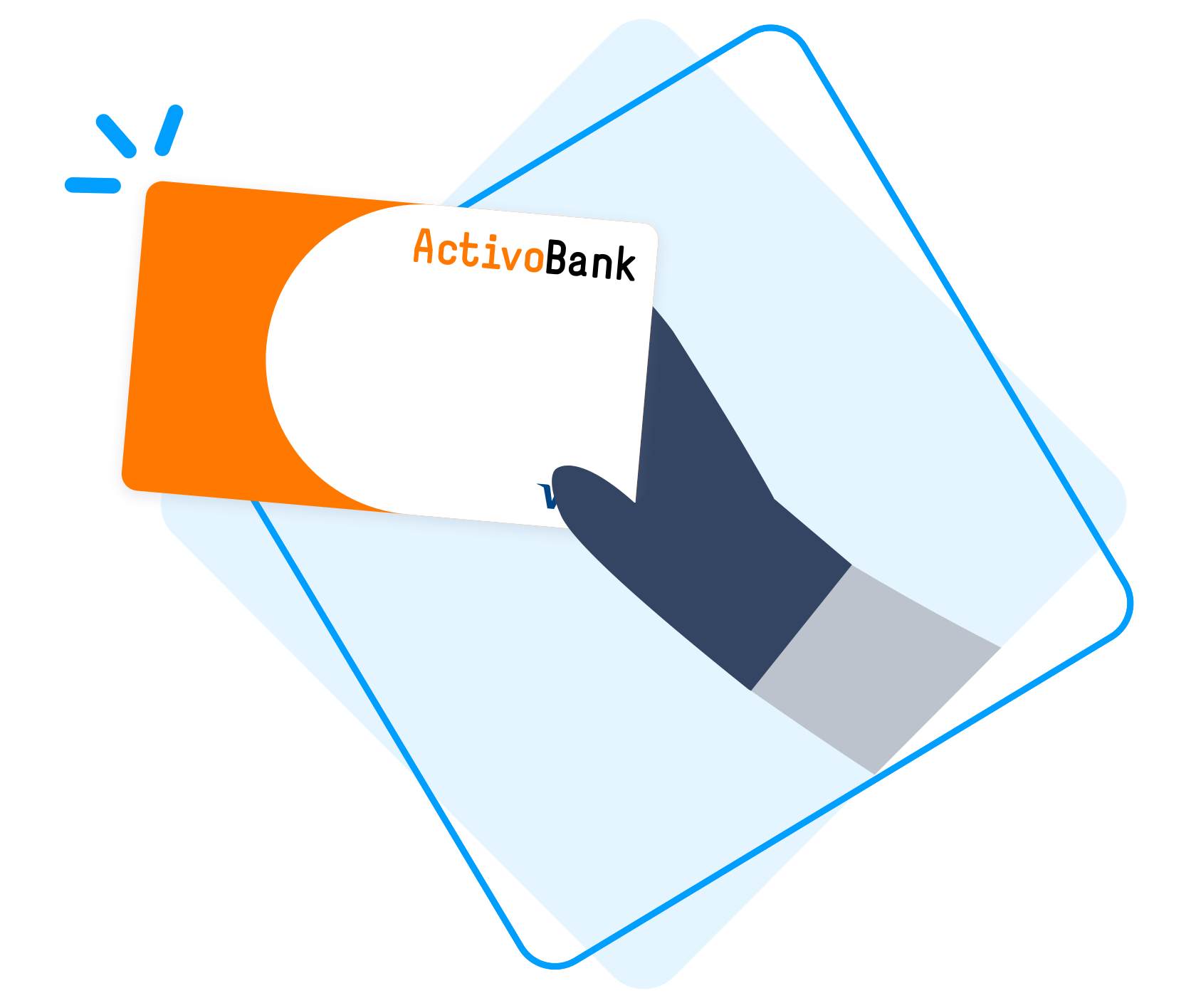ActivoBank | Homepage